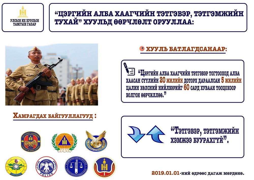 Инфографик Цэргийн алба хаагчийн тэтгэвэр тэтгэмжийн тухай хуульд
