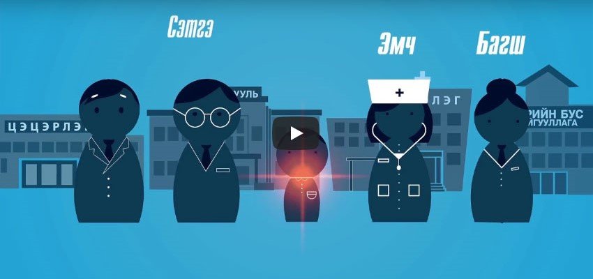 Хөгжлийн хоцрогдол бэрхшээлийн эрт илрүүлэлт гэж юу вэ