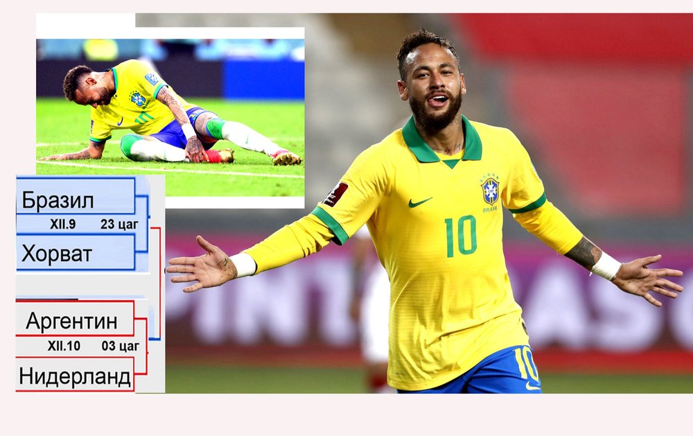 Неймар Хорватын хаалганд 3 гоол хийвэл Бразилын бүх цагийн шилдэг мэргэн бууч болно