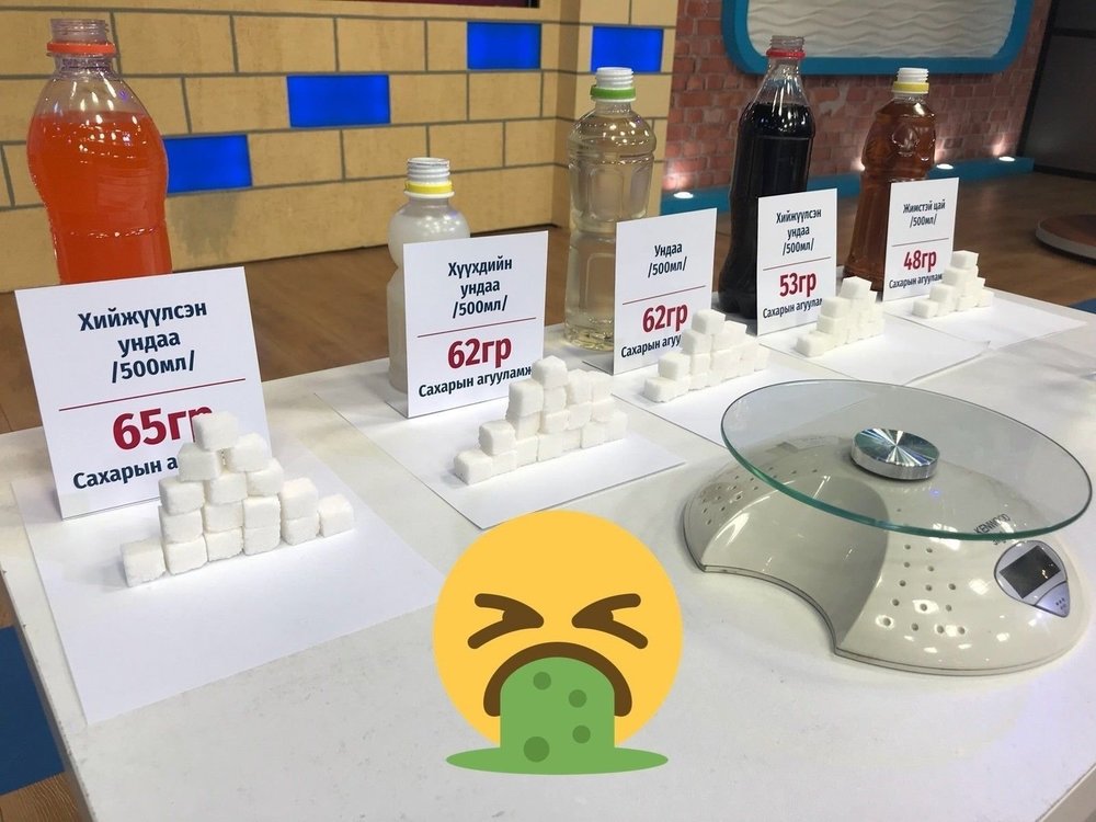 Монгол Улсын нэг хүнд ногдох чихрийн хэрэглээ 275 грамм байна