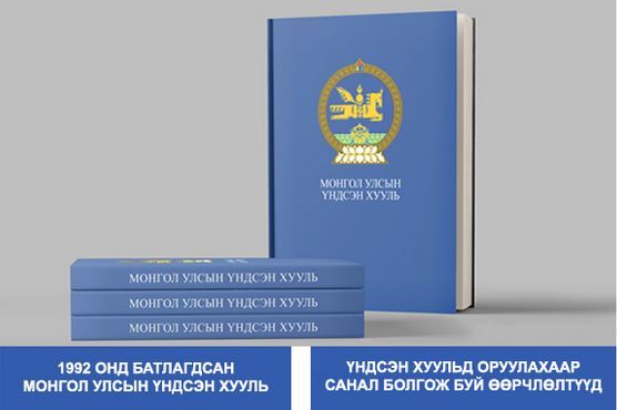 Үндсэн хуулийн өнөөдөр ба маргааш