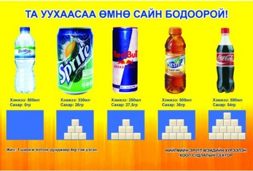 Сахарын замбараагүй хэрэглээ хүүхдийг шим тэжээлийн дутагдалд оруулдаг