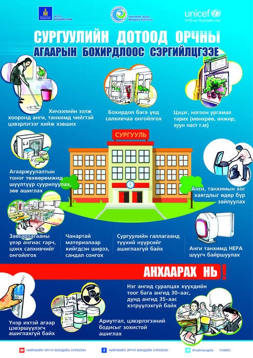 Сургуулийн дотоод орчны агаарын бохирдлоос сэргийлье