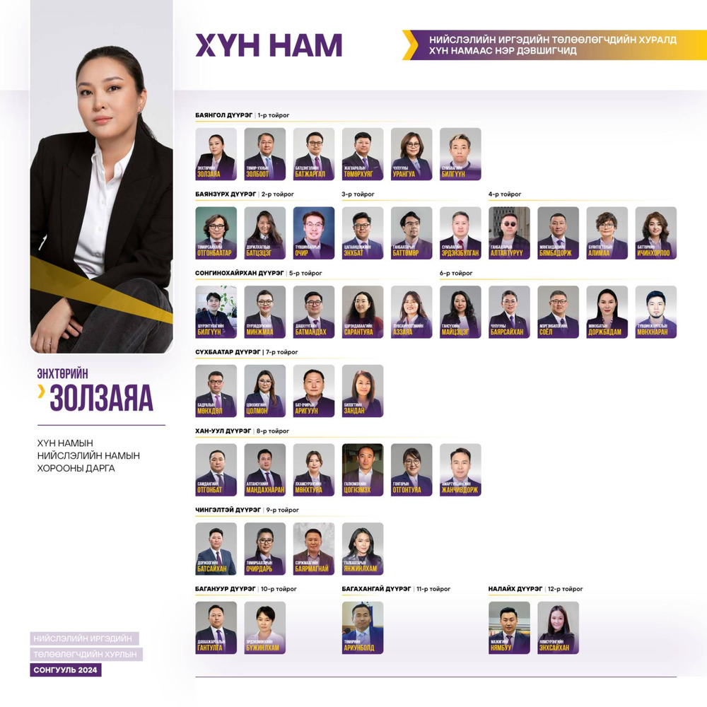 Нийслэлийн ХҮН нам НИТХ д нэр дэвшигчдээ СЕХ нд бүртгүүллээ