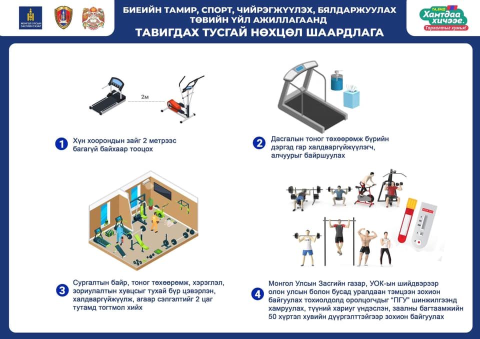 ТАНИЛЦ ААН үүдэд тавигдах тусгай нөхцөл шаардлага