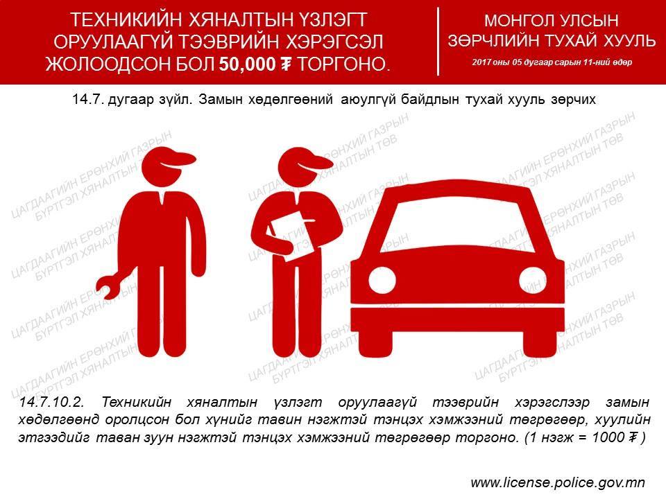 Замын хөдөлгөөний аюулгүй байдлын тухай хуулийн зарим заалт Зөрчлийн