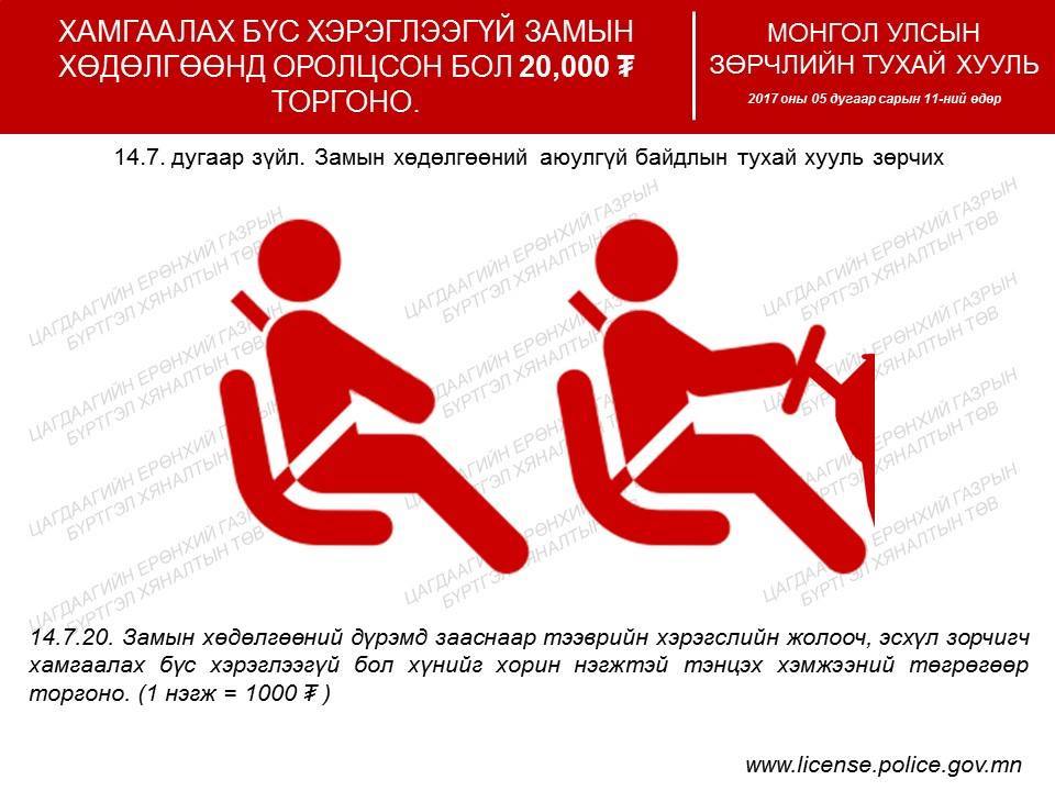 Замын хөдөлгөөний аюулгүй байдлын тухай хуулийн зарим заалт Зөрчлийн