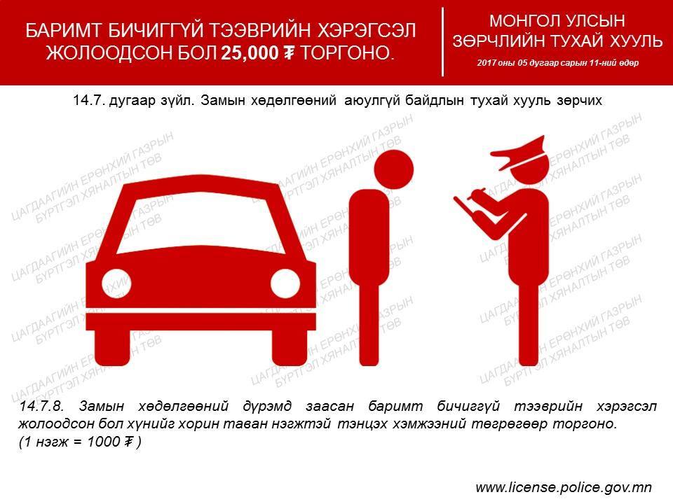 Замын хөдөлгөөний аюулгүй байдлын тухай хуулийн зарим заалт Зөрчлийн