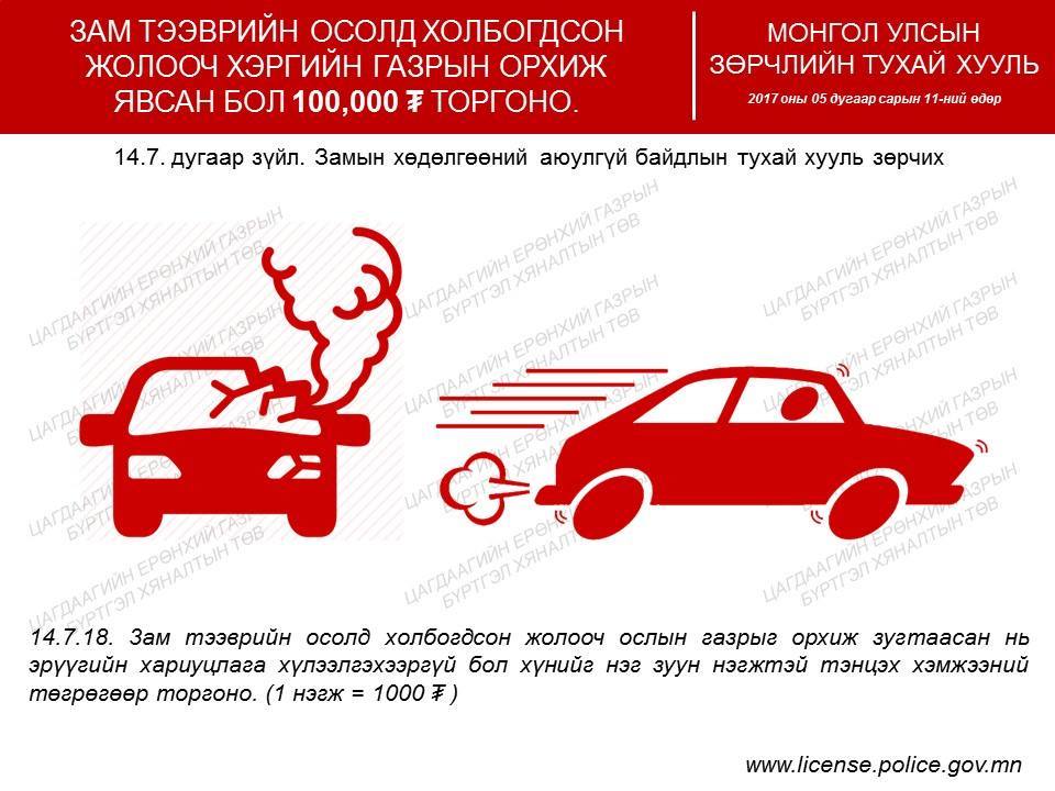 Замын хөдөлгөөний аюулгүй байдлын тухай хуулийн зарим заалт Зөрчлийн