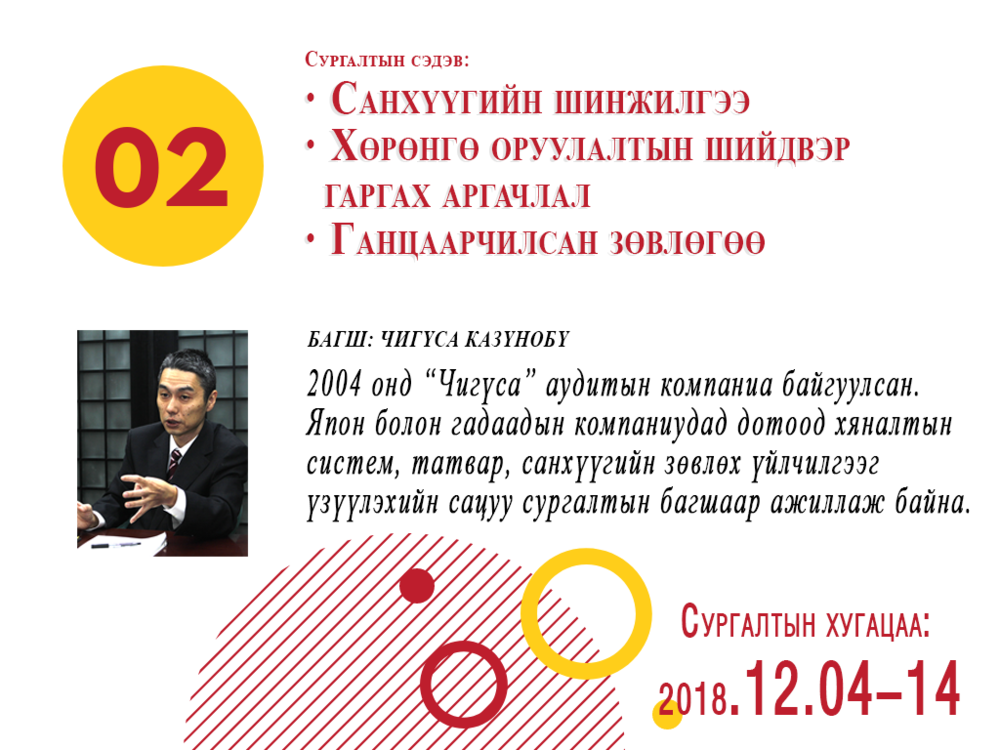 АЖЛЫН БАЙРАН ДЭЭРХ СУРГАЛТАД УРЬЖ БАЙНА