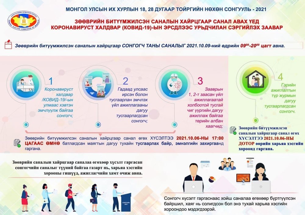 Нөхөн сонгууль Зөөврийн битүүмжилсэн хайрцгаар хэн хэрхэн санал өгөх вэ