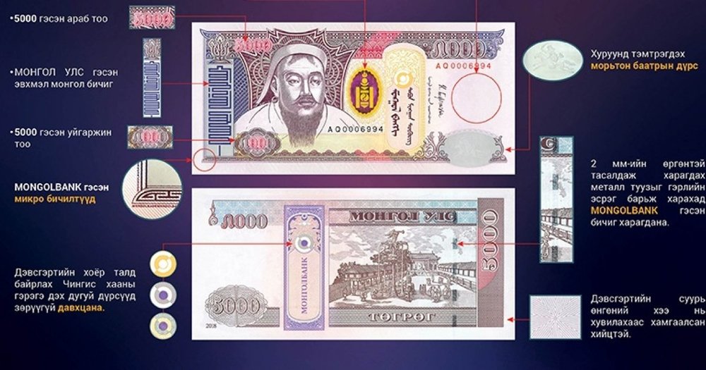 Шинэчлэгдсэн 5000-тыг АТМ хүлээж авахгүй