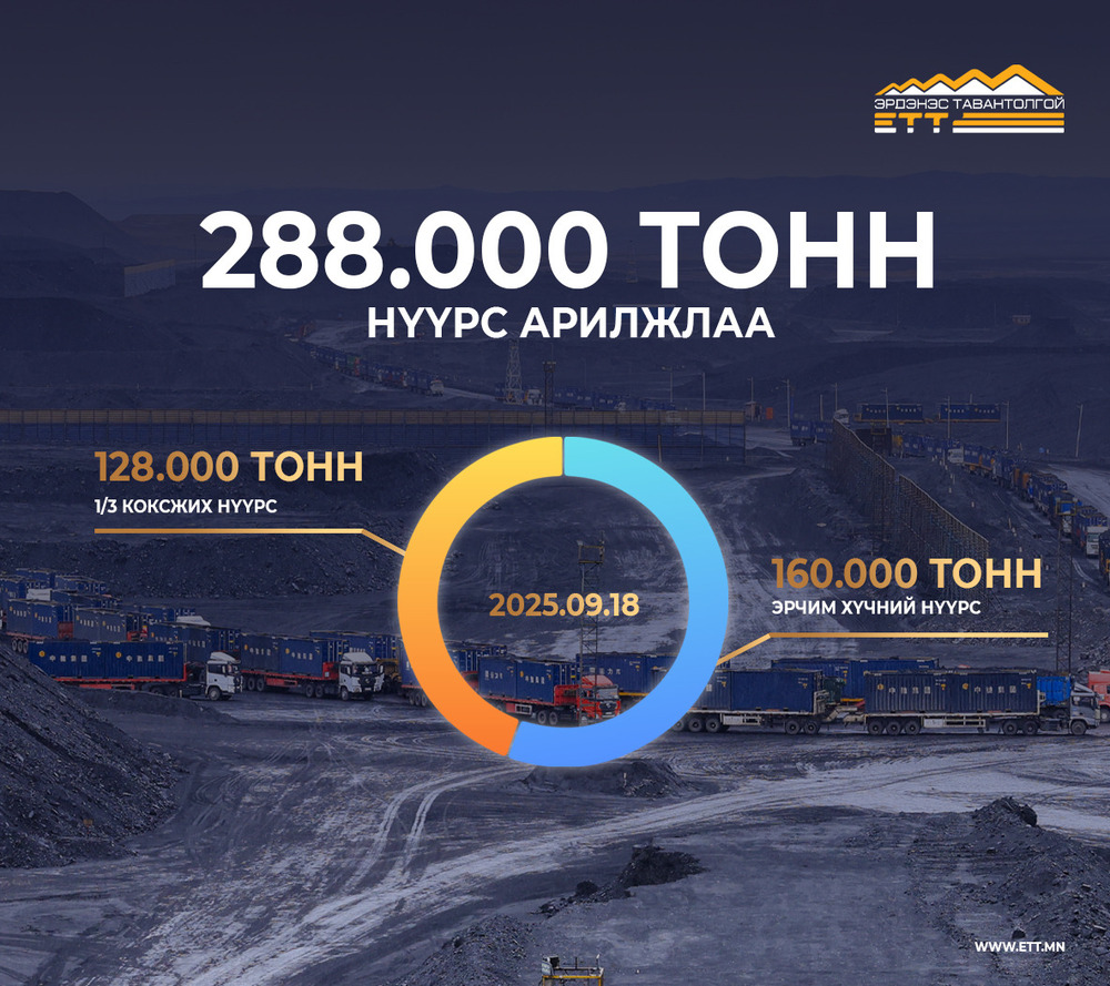 “ЭРДЭНЭС ТАВАНТОЛГОЙ" ХК 160.0 МЯН.ТН ЭРЧИМ ХҮЧНИЙ НҮҮРС, 128.0 МЯН.ТН ...