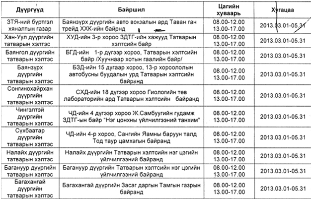 Жолооч нараа Тээврийн хэрэгслийн татварыг маргаашаас хурааж эхлэх нь