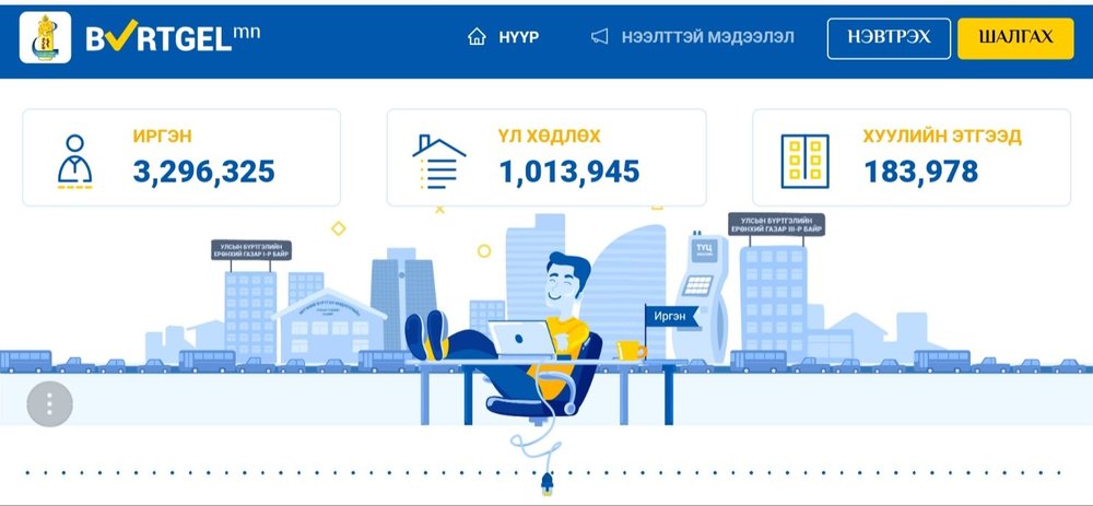 Иргэний үнэмлэхээ Burtgel Mn сайтаар захиалах боломжтой боллоо