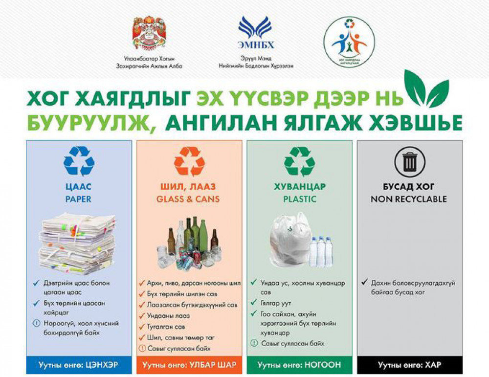 Хог хаягдлаа хэрхэн ангилан хаях вэ