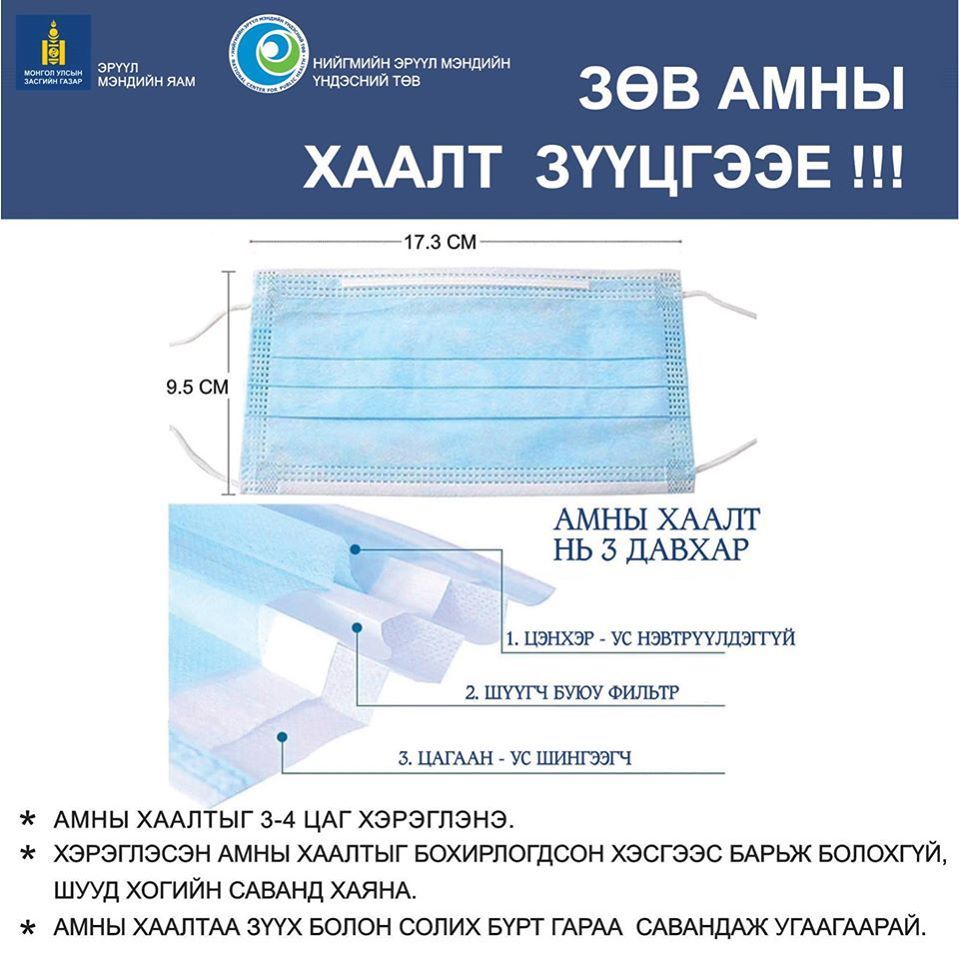 Амны хаалтгүй иргэнийг 50 мянгаар торгоно