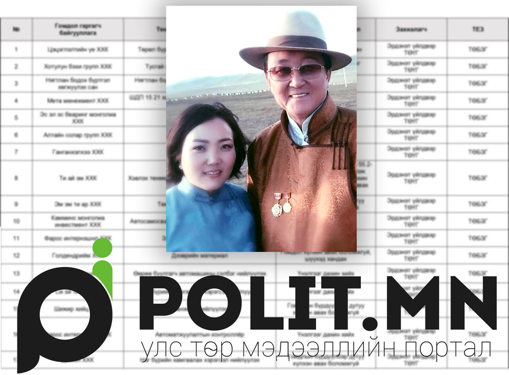 “Эрдэнэт үйлдвэр”-ийн тендертэй холбоотой 15 заргыг ингэж шийджээ