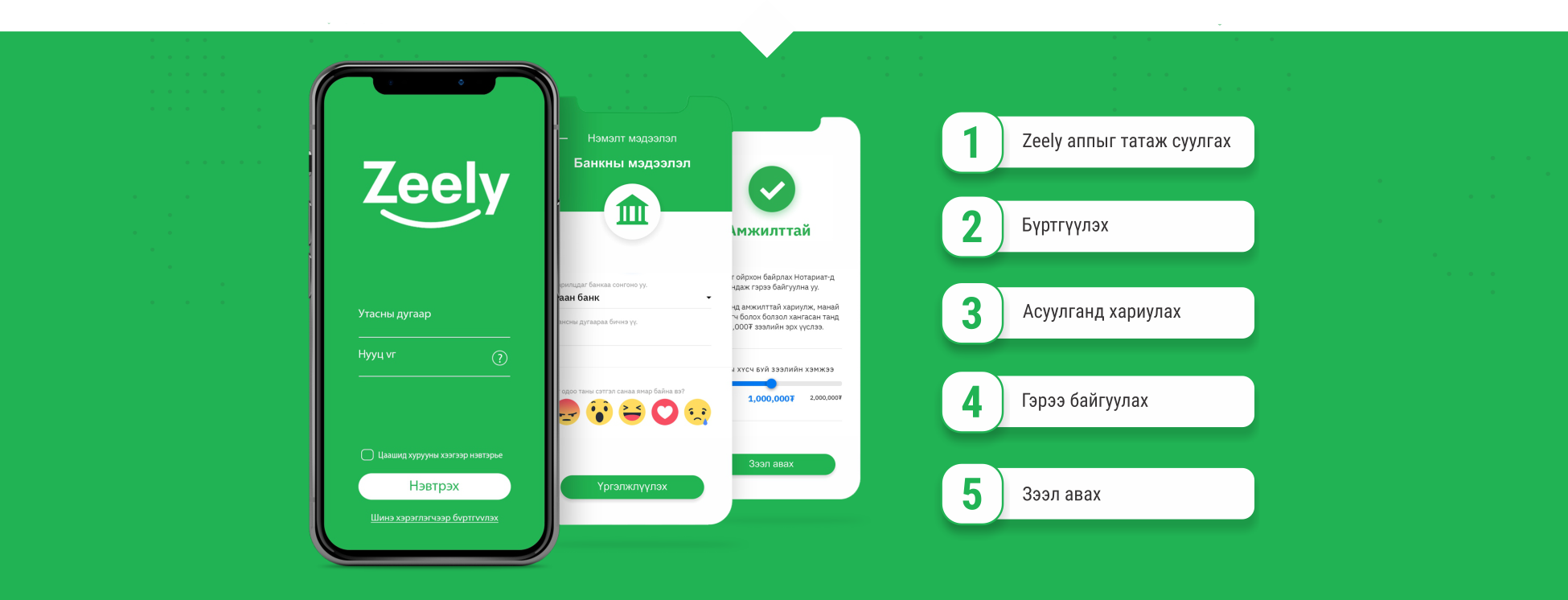 Сэтгэл зүйд тулгуурлан зээл олгодог “Zeely” аппликейшныг танилцууллаа