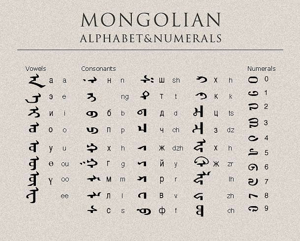 Best national script readers to be identified