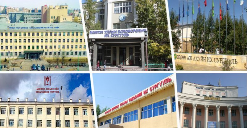 Төрийн өмчийн зургаан их сургууль хичээл солилцооны системтэй болов