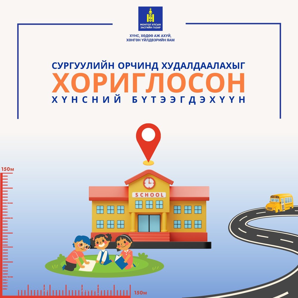 Сургуулийн орчинд хүүхдэд худалдаалахыг ХОРИГЛОСОН хүнсний